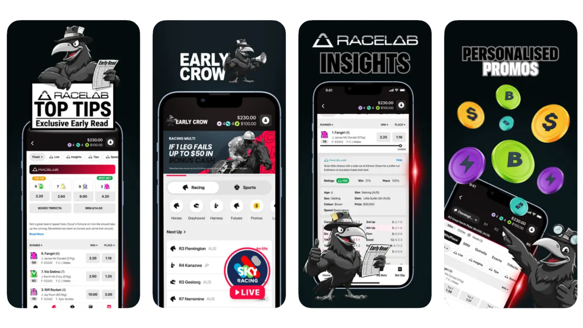 Early Crow Australia | Betting Site Review